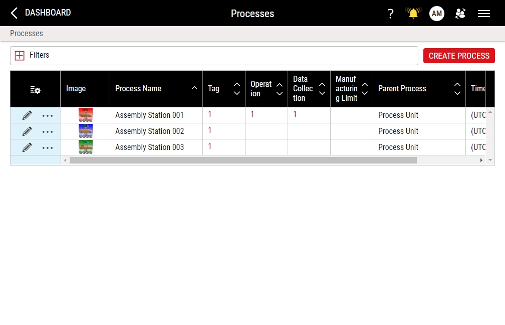Language Labels (Processes)