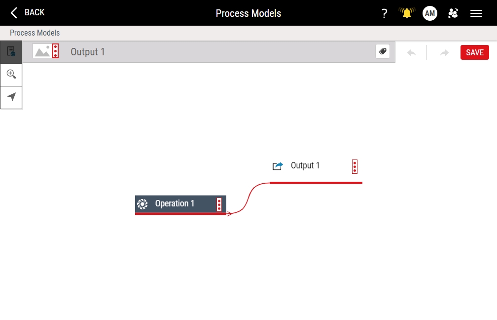 Process Models