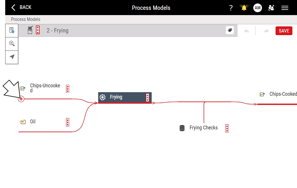 Navigating Process Models
