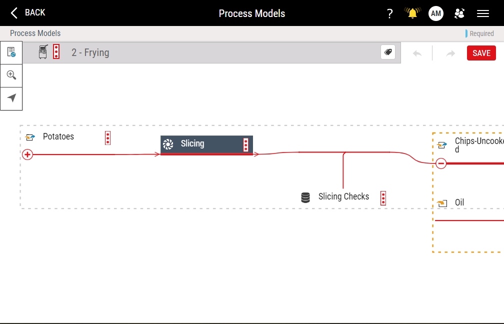 Navigating Process Models