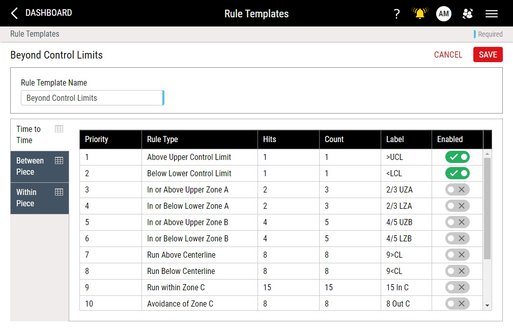 Editing Rule Templates